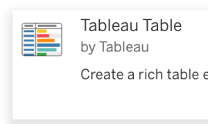 API to Tableau, the Smart Way: A Guide to Table Extensions - Antichaos